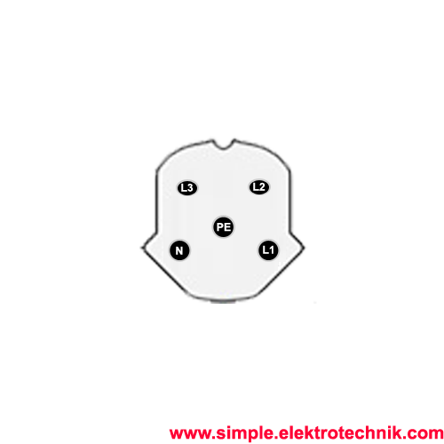 Polarität Steckdosen und Kupplungen - ...simple und einfach Erklärt!